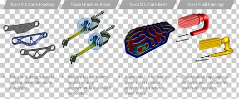 Topology Optimization Computational Fluid Dynamics Abaqus Computer Aided Engineering