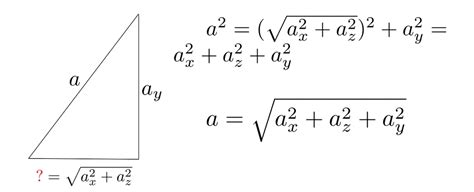 Pythagoras Theorem With Proof