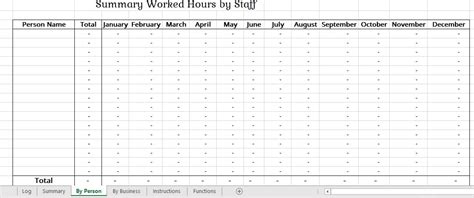 How Do I Track My Daily Work Activities Daily Work Activity Log Excel