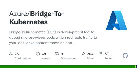 github azure bridge to kubernetes bridge to kubernetes b2k is