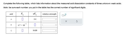 Solved Complete The Following Table Which Lists Information