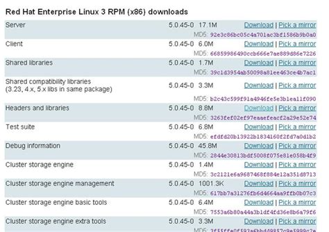 Mysql官方jar包哪里下载,有哪些版本?尊云服务器 Mysql官方jar包哪里下载,有哪些版本?尊云服务器