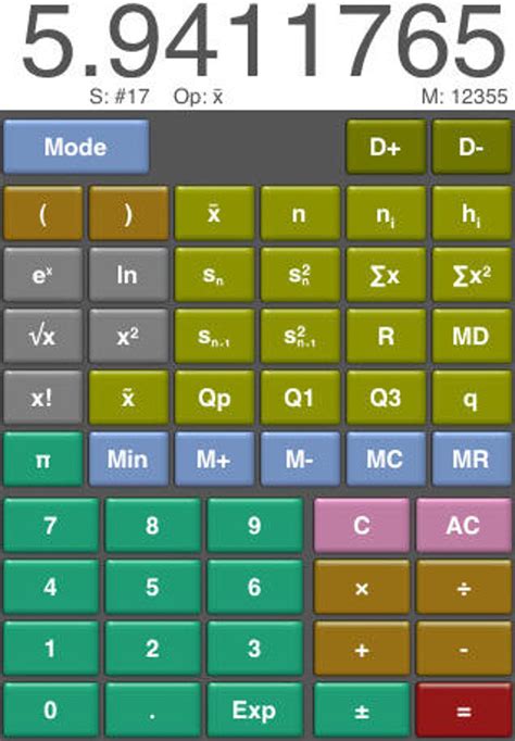 Iphone Için Kalkulilo Calculator İndir