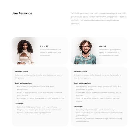 Housed Real Estate Search App Behance