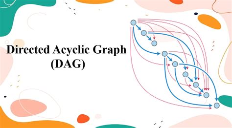 Directed Acyclic Graph Dag L G C Ng C M H Nh H A C U Tr C D
