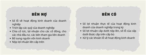 L I Nhu N Ch A Ph N Ph I L G C Ch T Nh Chi Ti T Meci S I G N