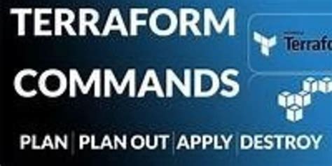 Srinivasulu Paranduru On Linkedin Part3 Terraform Basic Commands Srinivasulu Paranduru On Linkedin Part3 Terraform Basic Commands