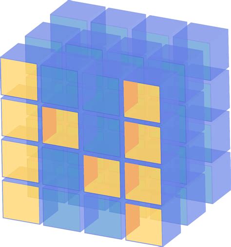 Introduction To Numpy Numerical Python By Raman Singh Medium