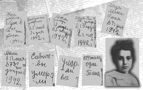 Дневник Тани Савичевой: history4u — LiveJournal