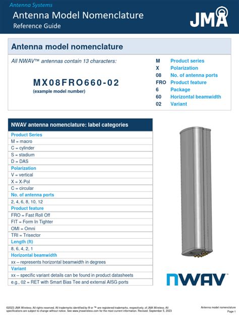 Jma Wireless Antenna Model Nomenclature Pdf Antenna Radio Radio