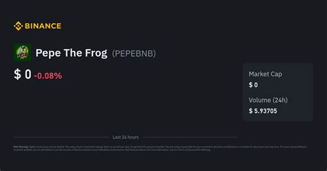 Pepe The Frog Price Today Pepebnb To Usd Live Price Market Cap And Chart