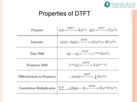 Dtft Dtft Tutorial Pdf Using The Definition Determine The Dtft Of