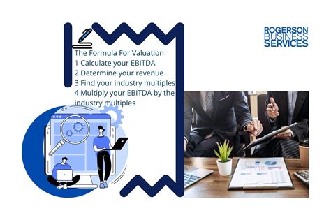 Business Valuation Formulas For Company Valuation Appraisal