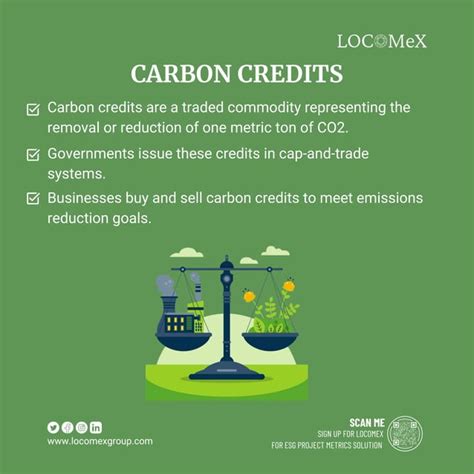 Project Based Esg Risk Scoring Tool Supplier Diversity Roi Pdf