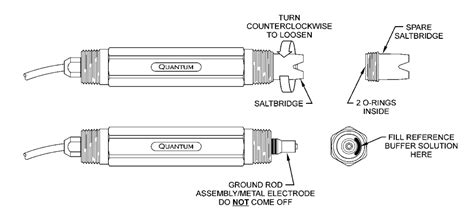 Gas Sensors Orp Sensor Fill Solution Gas