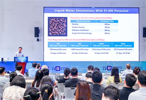 Scholars Gather For Computational Molecular Science And Machine Learning Symposium Nyu Shanghai