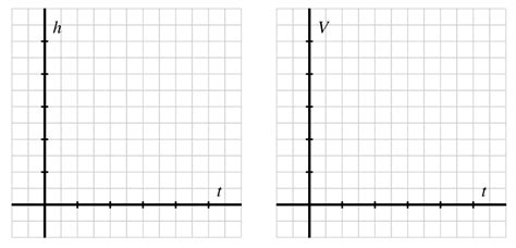Composite Functions Pre Calculus Problem Sets