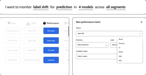Performance Monitoring Superwise®