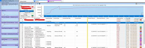 Hololens 2 Wpa Windows Performance Analyzer Showing Na Stacks For