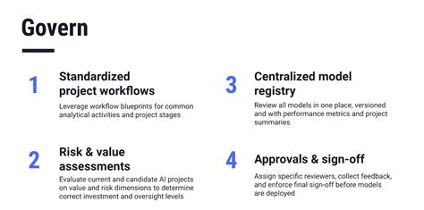 govern — dataiku knowledge base