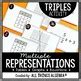 Multiple Representations Of Linear Equations Triples Activity TPT