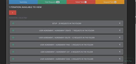Customizing Htmlextra Reporter Help Hub Postman Community