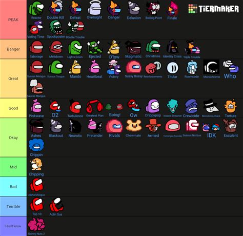 Fnf Vs Imposter V4 Tierlist Tier List Community Rankings TierMaker