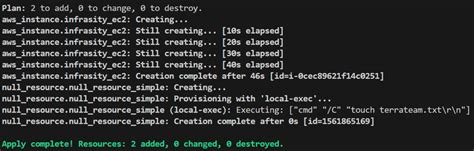 Understanding Terraform Null Resource What It Does And How To Use It