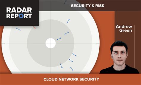 Gigaom Radar For Cloud Network Security Gigaom