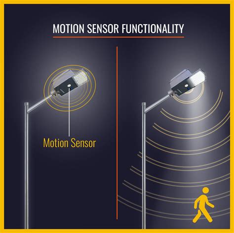 Street Light Sensors Solar Smart Motion Sensor Led Pole Design Outdoor