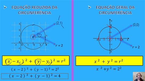 Exercicios Equação Da Circunferencia