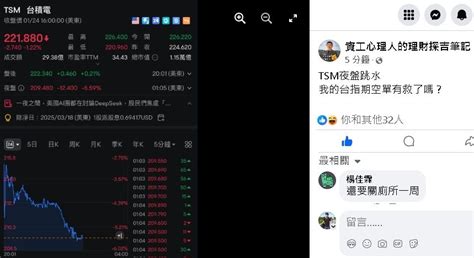 台積電adr夜盤跌5📉📉📉 還好封關當天~避險就避好了~做足萬全準備了 而且沒出半毛錢😅 台積電