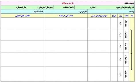 طرح درس سالانه