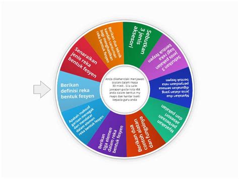 Latihan Reka Bentuk Fesyen Spin The Wheel