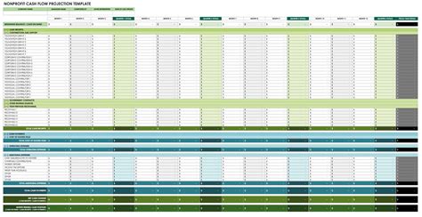 Indirect Cash Flow Statement Excel Template