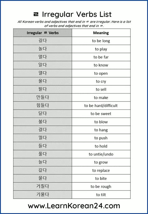 Irregular Korean Verbs With ㄹ ㄹ 불규칙 Learnkorean24 Learn Korean