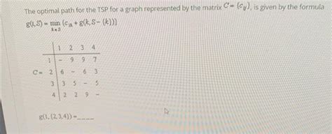 solved the optimal path for the tsp for a graph represented