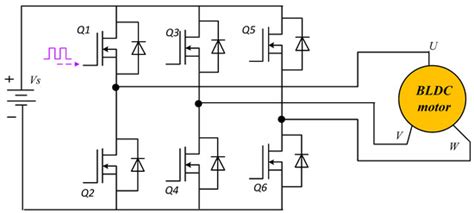 Fractal Fract January 2024 Browse Articles