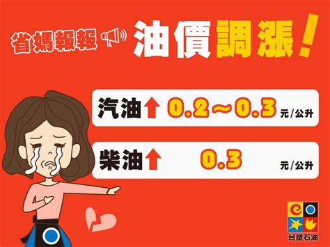 台塑石油 【省媽報報：油價預測】 這週省媽真是心力交瘁 對漲價和生活不滿的都來發洩按個😡，省媽陪你