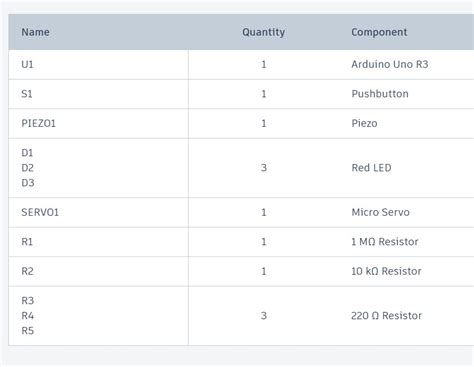 Project 12 Knock Lock