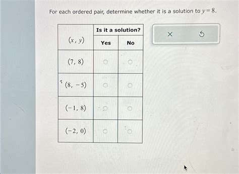 Solved For Each Ordered Pair Determine Whether It Is A