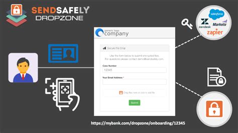 Sendsafely Dropzone Cybersecurity Excellence Awards