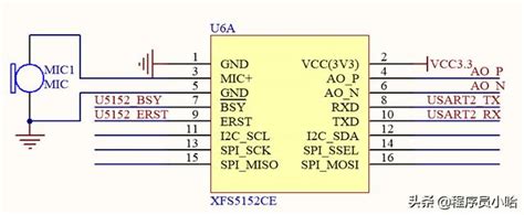Stm32语音播报tts语音模块：xfs5152ce语音合成模块详解weixin39611937的博客 Csdn博客