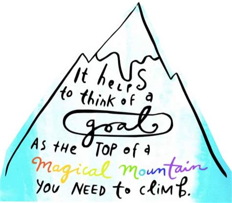 How To Break Down Big Goals Into Smaller Steps Leonie Dawson Goals