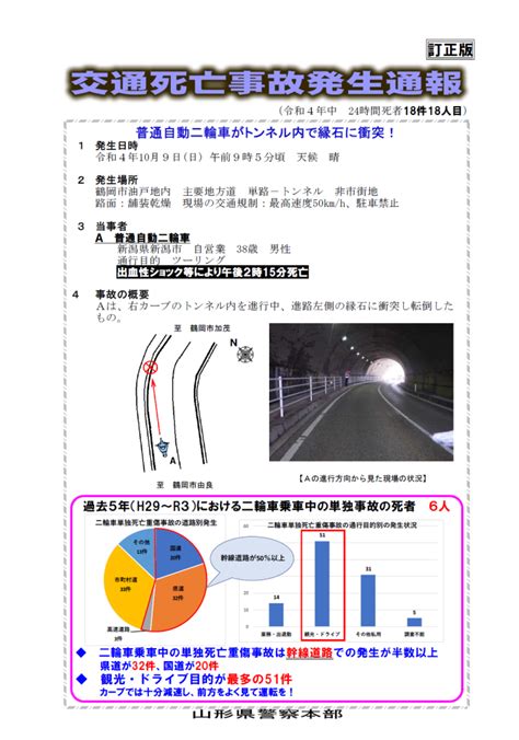 一般社団法人山形県安全運転管理者協会