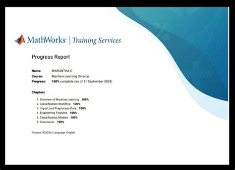 Bhiruntha C On Linkedin Machinelearning Mathworks Ai Matlab Datascience Continuouslearning