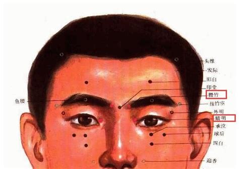 眼睛花看不清中医常按这两个穴位眼睛亮了身体好了 老花眼