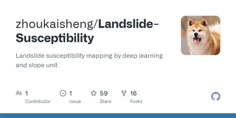 Github Zhoukaishenglandslide Susceptibility Landslide Susceptibility Mapping By Deep