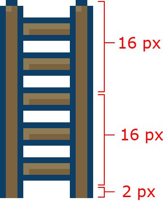 Climbing Ladders Mechanic In Unity D Platformer Games Pav Creations