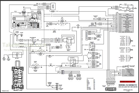 Bobcat Service Repair Manual Utility Vehicle AJNS TakeManual Com